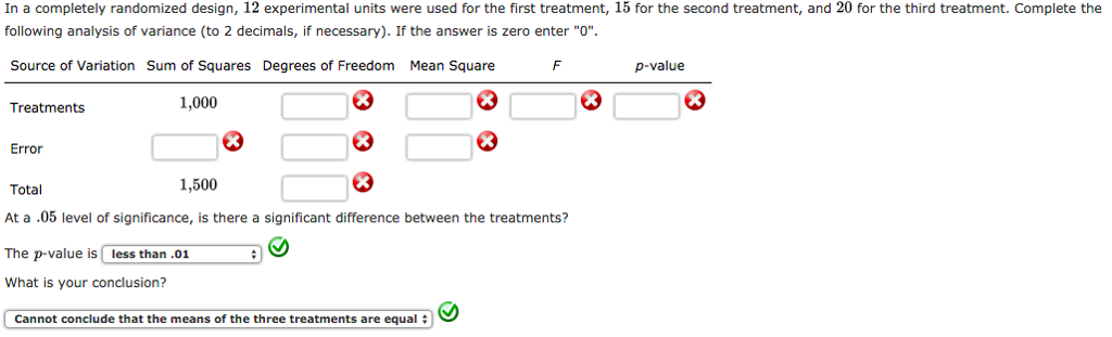 Solved In a completely randomized design, 12 experimental | Chegg.com