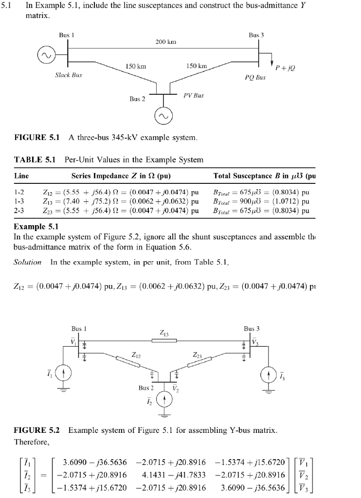 Solved 5.1 In Example 5.1, include the line susceptances and | Chegg.com