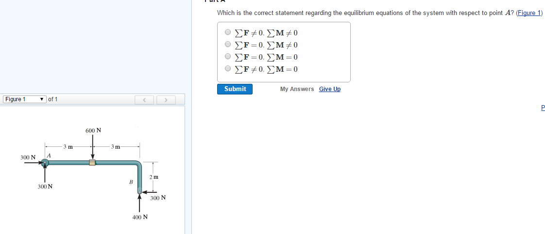 Solved Which is the correct statement regarding the | Chegg.com