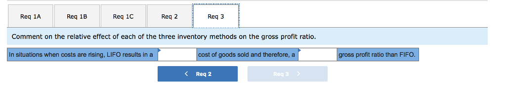 Solved Topanga Group began operations early in 2018. | Chegg.com