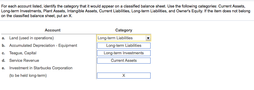 Solved For each account listed, identify the category that | Chegg.com Solved For each account listed, identify the category that | Chegg.com
