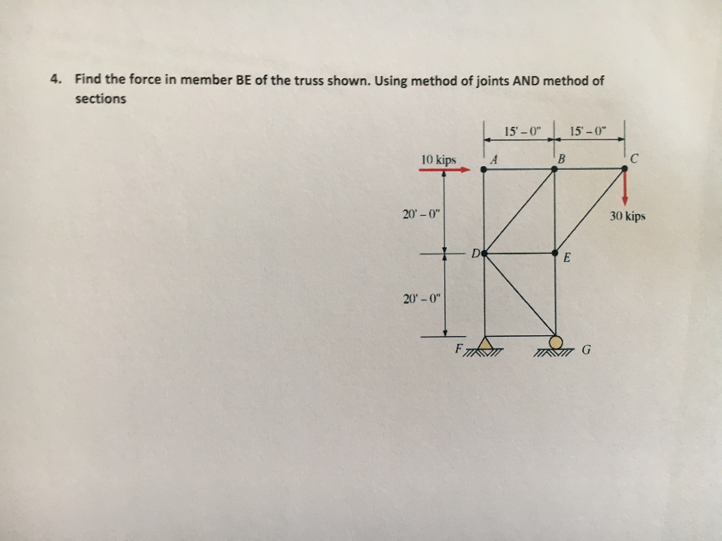 Solved Find the force in member BE of the truss shown. Using | Chegg.com