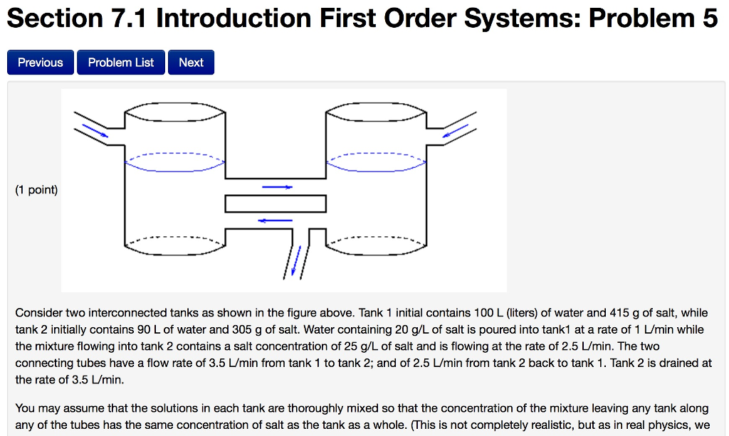 Solved Section 7.1 Introduction First Order Systems: Problem | Chegg.com