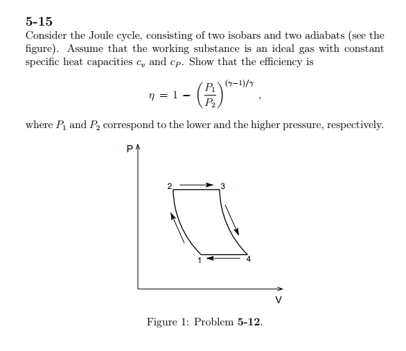 Solved 5-15 Consider the Joule cycle, consisting of two | Chegg.com