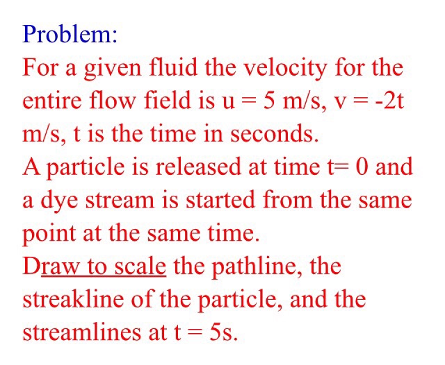 Solved For a given fluid the velocity for the entire flow | Chegg.com