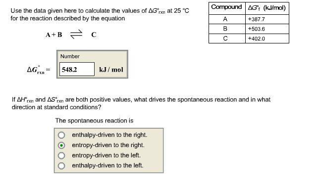 Solved Use the data given here to calculate the values of | Chegg.com