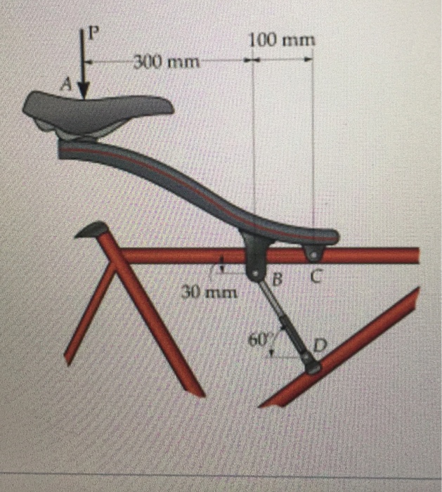 Solved The soft-ride suspension system of the mountain bike | Chegg.com
