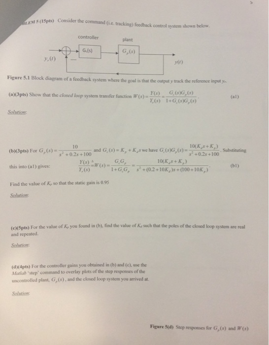 Solved Consider the command (i.e tracking ) feedback control | Chegg.com