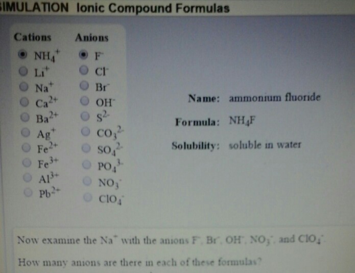 Solved Now examine the Na^+ with the anions F^+, Br^+, | Chegg.com
