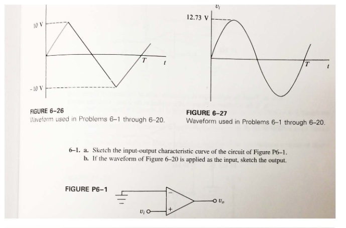 Solved Sketch The Input Output Characteristic Curve Of The