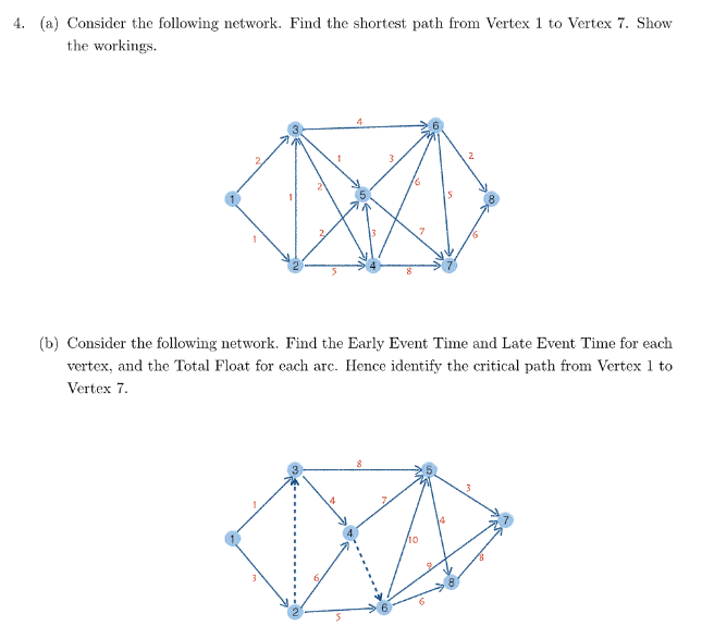 Solved 4. (a) Consider the following network. Find the | Chegg.com