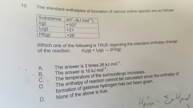 Solved The standard enthalpies of formation of various | Chegg.com