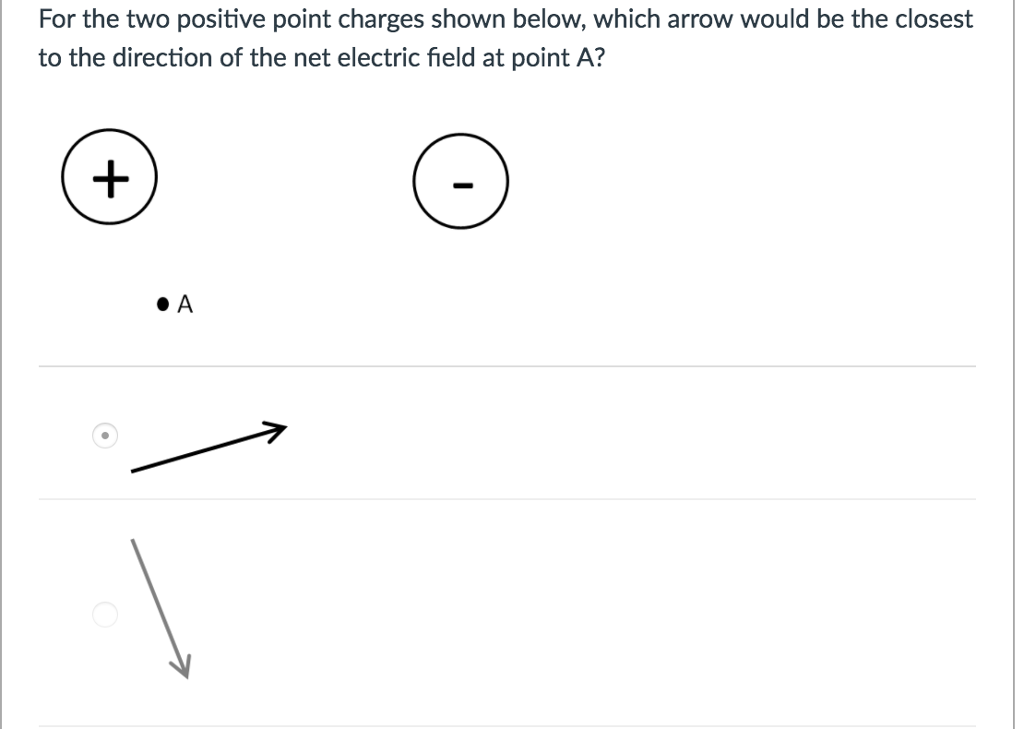 Solved For the two positive point charges shown below, which | Chegg.com