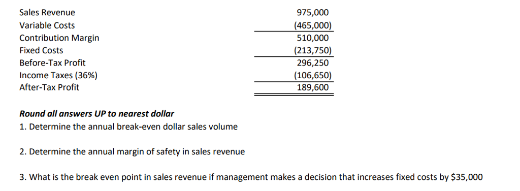 Solved Sales Revenue Variable Costs Contribution Margin | Chegg.com