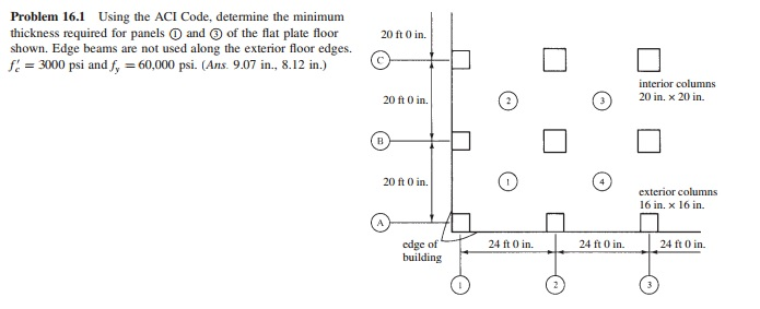 Using the ACI Code, determine the minimum thickness | Chegg.com