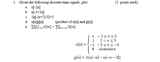 Solved Given the following discrete-time signals, plot | Chegg.com