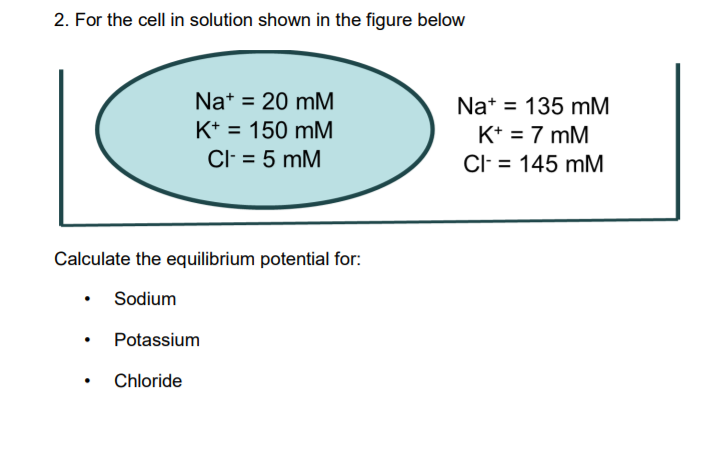 Solved (1) Consider a situation where a cell in solution has | Chegg.com