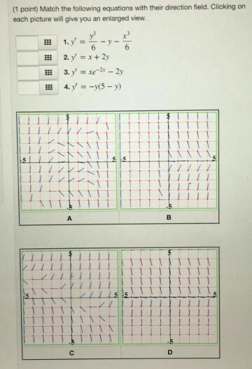 Solved (1 point) Match the following equations with their | Chegg.com
