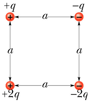 Find the horizontal and vertical components of the | Chegg.com