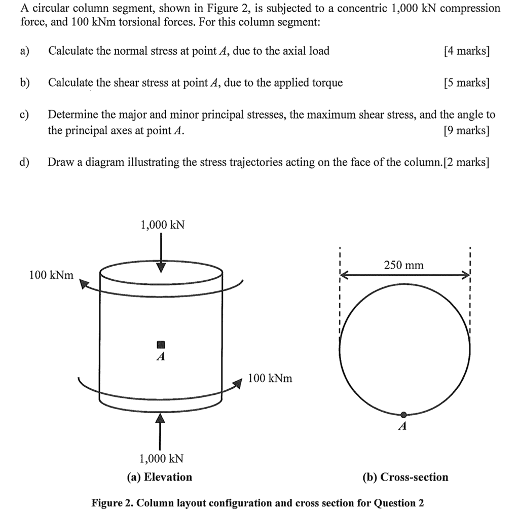 Civil Engineering Archive | June 13, 2017 | Chegg.com