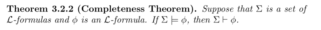 Solved Theorem 3.2.2 (Completeness Theorem). Suppose that Σ | Chegg.com
