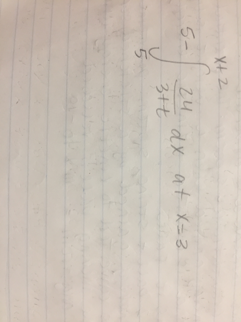 Solved Find The Linearization Of The Integral 5 Integral