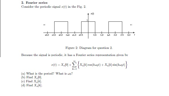 Solved Fourier series Consider the periodic signal x(t) in | Chegg.com