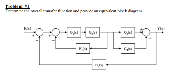 Solved Problem #1 Determine the overall transfer function | Chegg.com Solved Problem #1 Determine the overall transfer function | Chegg.com