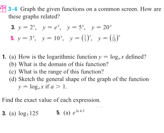 Solved Graph the given functions on a common screen. How are | Chegg.com