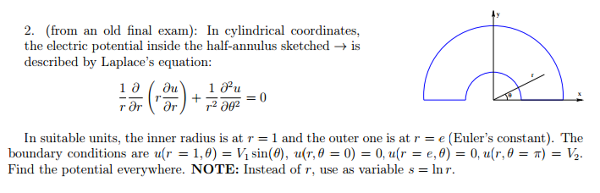 Solved In cylindrical coordinates, the electric potential | Chegg.com