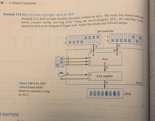 Solved Implement and simulate the ALU circuit from Example | Chegg.com