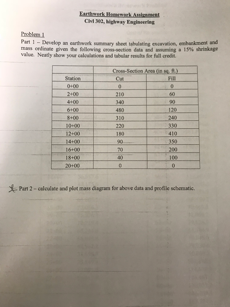 Solved Earthwork Homework Assignment Civl 302, highway | Chegg.com
