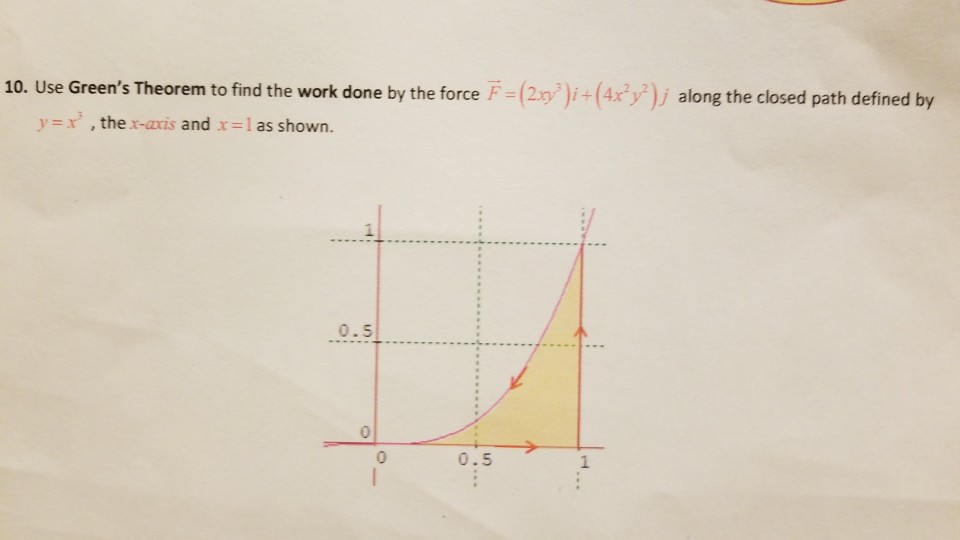 Solved 10 Use Greens Theorem To Find The Work Done By The