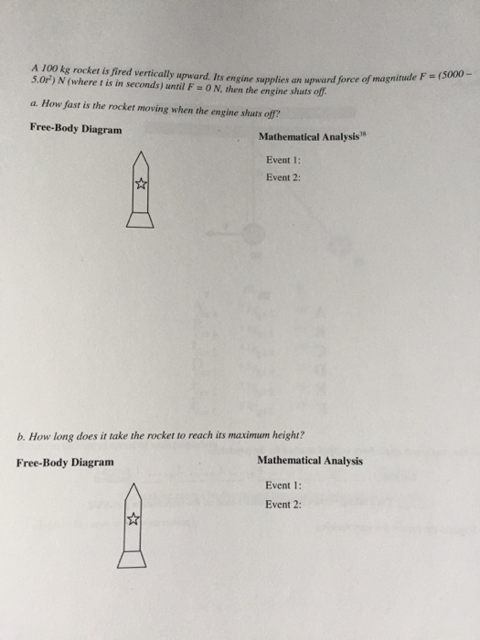 Solved A 100 kg rocket is fired vertically upward. Its | Chegg.com