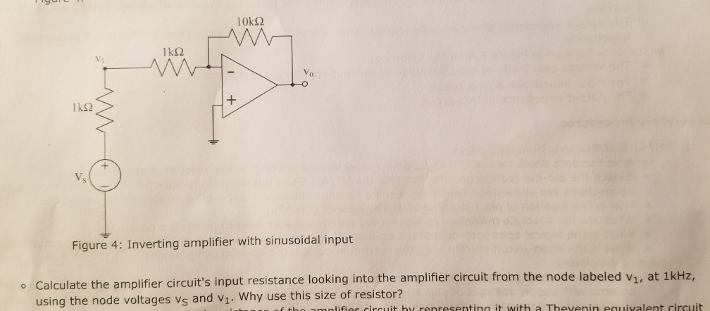 Solved Figure 4: Inverting amplifier with sinusoidal input o | Chegg.com