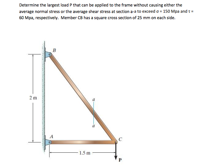 Determine the largest load P that can be applied to | Chegg.com