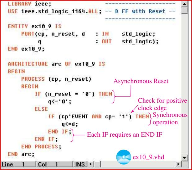 (a) Make the necessary changes to provide an | Chegg.com