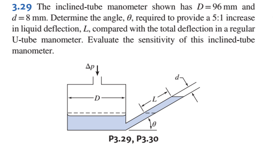 Solved 3.29 The inclined-tube manometer shown has D=96mm and | Chegg.com