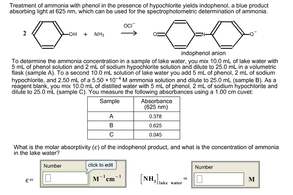 Solved Treatment of ammonia with phenol in the presence of | Chegg.com