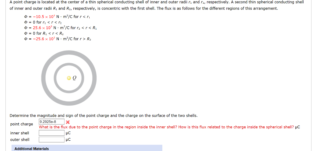 Solved A point charge is located at the center of a thin | Chegg.com