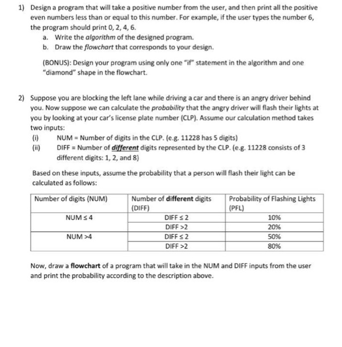 Solved Design a program that will take a positive number | Chegg.com