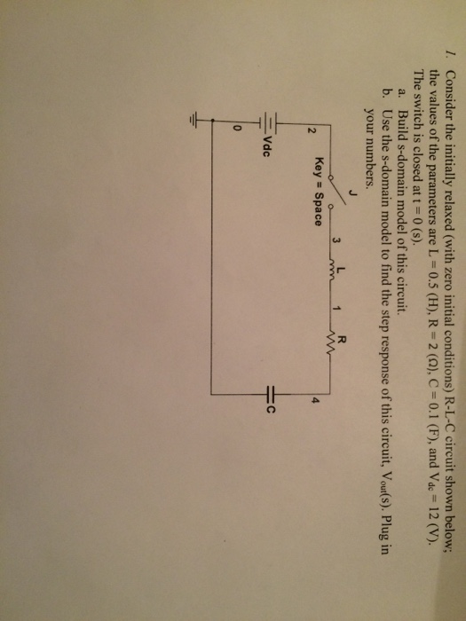 Solved Consider the initially relaxed (with zero initial | Chegg.com