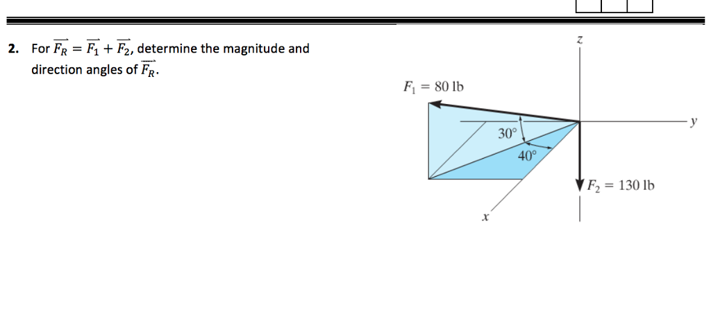 Solved - For FR = direction angles of F 2. + , determine the | Chegg.com