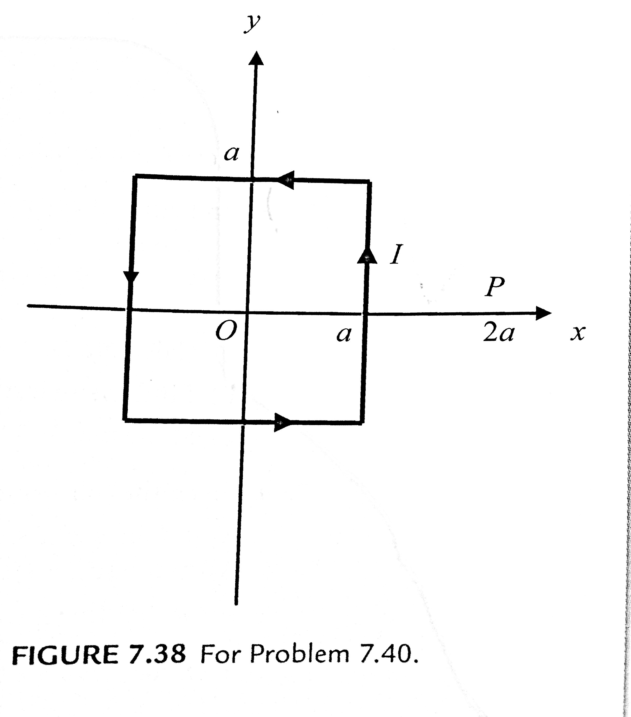 Solved A square loop of side 2a carries current I and lies | Chegg.com