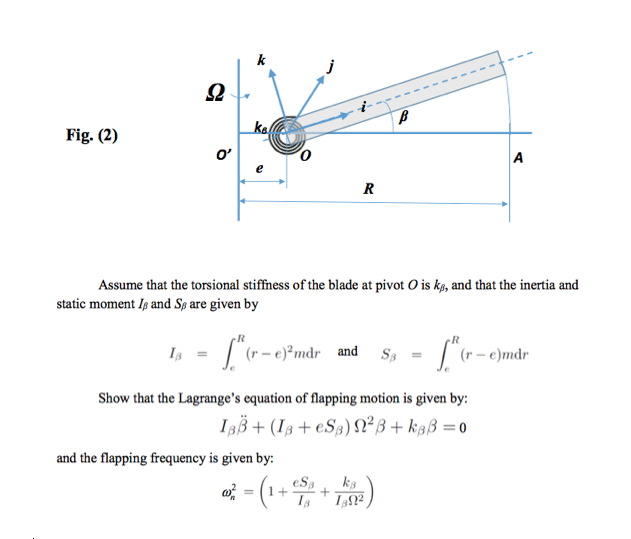 Solved Derive the Lagrange’s equation of the flapping motion | Chegg.com