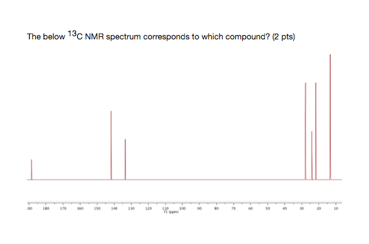 Solved The below 13c NMR spectrum corresponds to which | Chegg.com