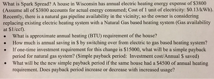 Solved What is Spark Spread? A house in Wisconsin has annual | Chegg.com