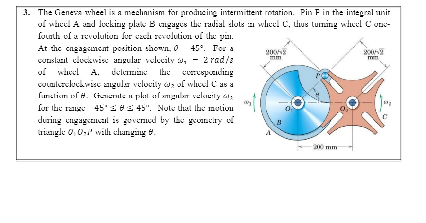 The Geneva wheel is a mechanism for producing | Chegg.com