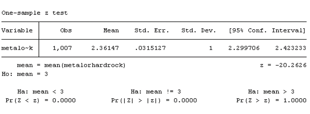 Solved Legend on Outputs •Obs: Observations •Ho: Null | Chegg.com