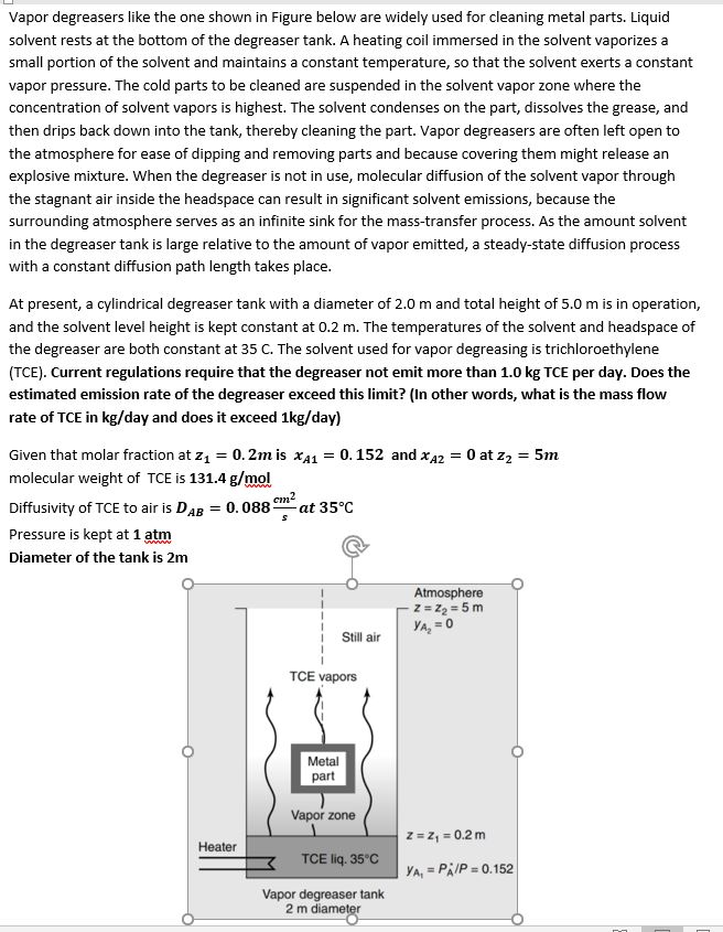 Vapor degreasers like the one shown in Figure below | Chegg.com